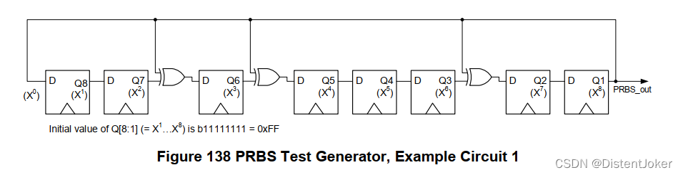 【精选】Mipi SoundWire Spec 学习笔记（欢迎交流，持续更新）_soundwire接口-CSDN博客