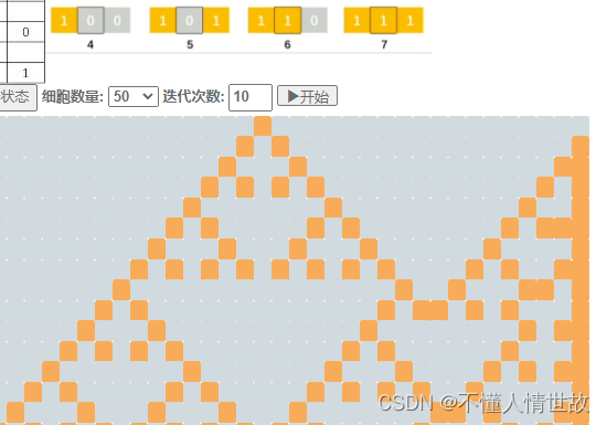 一维元胞自动机生命游戏生命机 规则不懂人情世故的博客 Csdn博客