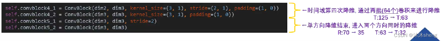 DL-FWI基础入门培训视频学习3——InversionNet_inversionnet fwi-CSDN博客