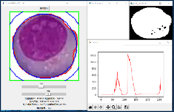 Python----opencv计算细胞核质比、轮廓描绘、椭圆拟合、GUI手动调整阈值、自定义函数自动检测阈值 - 惊觉