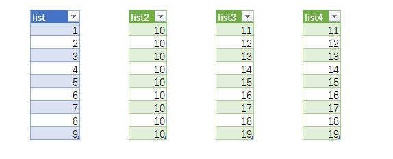 Power Query 基础：listtransform Csdn博客 