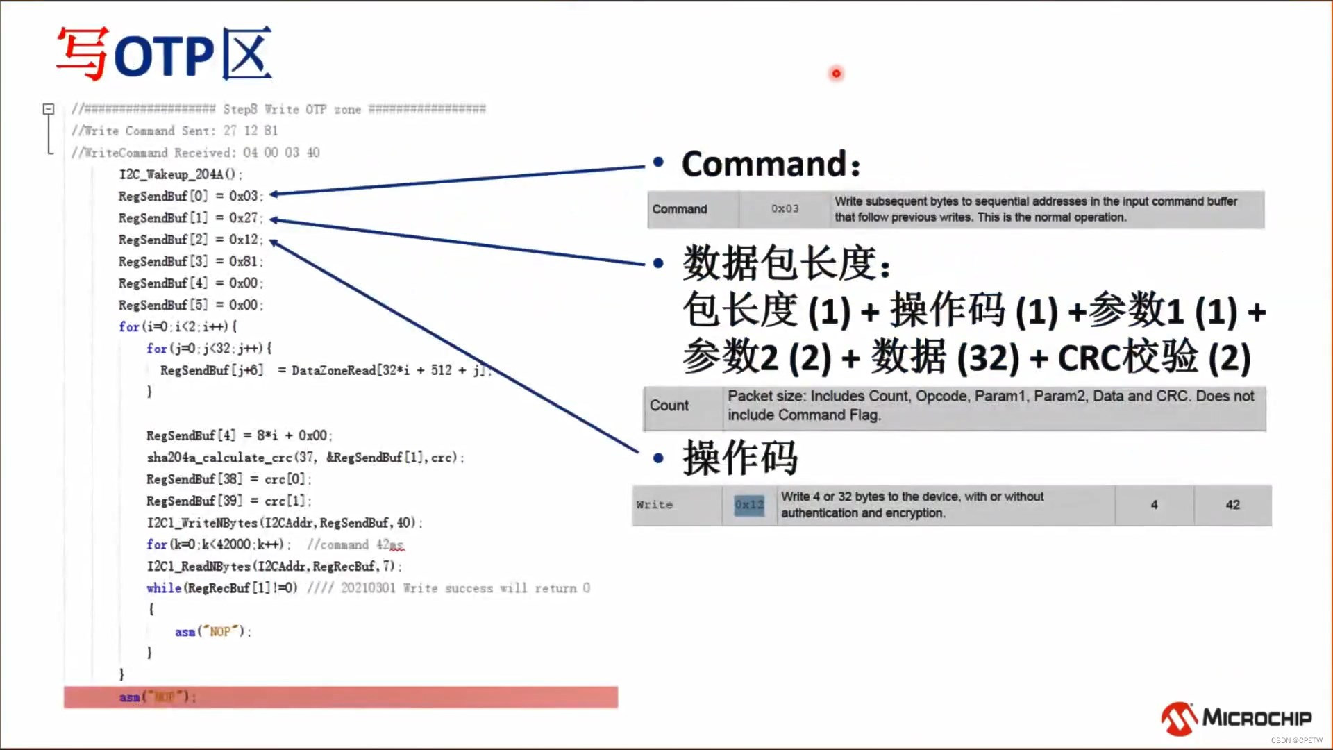 USB TO I2C(上海同旺电子)调试器调试ATSHA204A--step8-写OTP区-CSDN博客