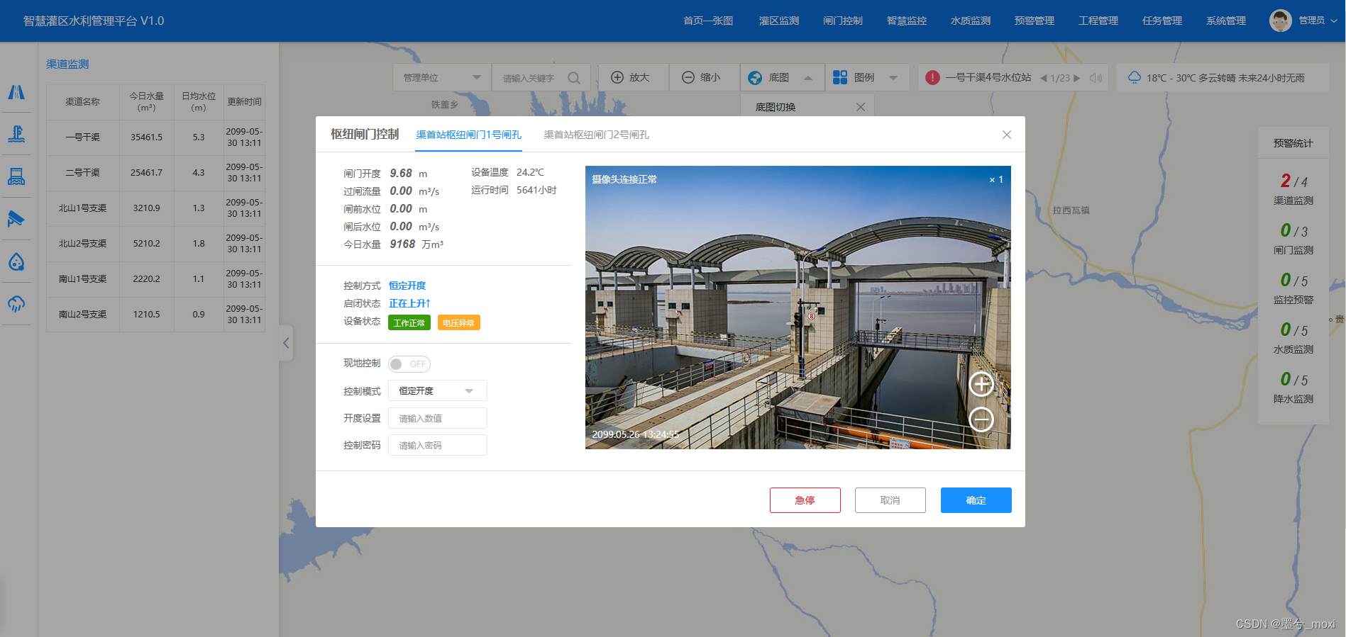 智慧灌区、水利、闸门控制、智慧监控、水质监测、气象站、水质站、灌区监测、渠道监测、水情监测、降水监测、渠道水位、流量、水量、干渠、支渠、枢纽 ...