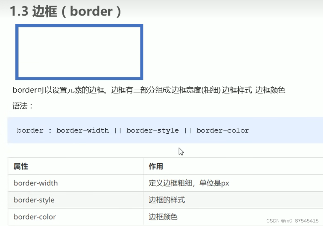 盒子模型——边框,以及便捷写法和边框合并_盒子边框高怎么写-CSDN博客