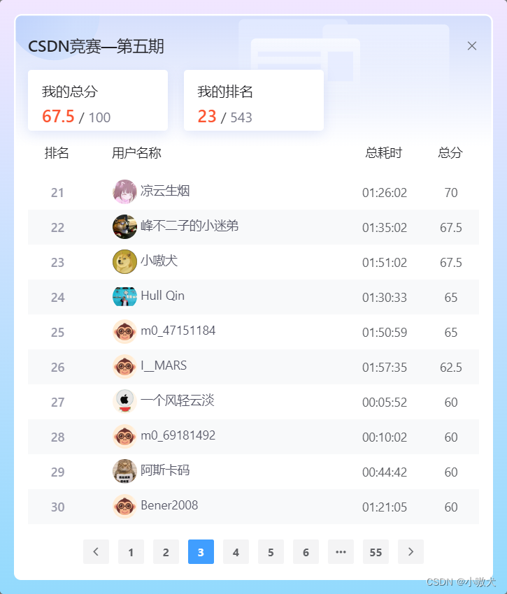 Csdn 编程竞赛·第五期总结有一个神奇的键盘你可以用它输入a到z的字符然而每当你输入一个元音字母aeio Csdn博客