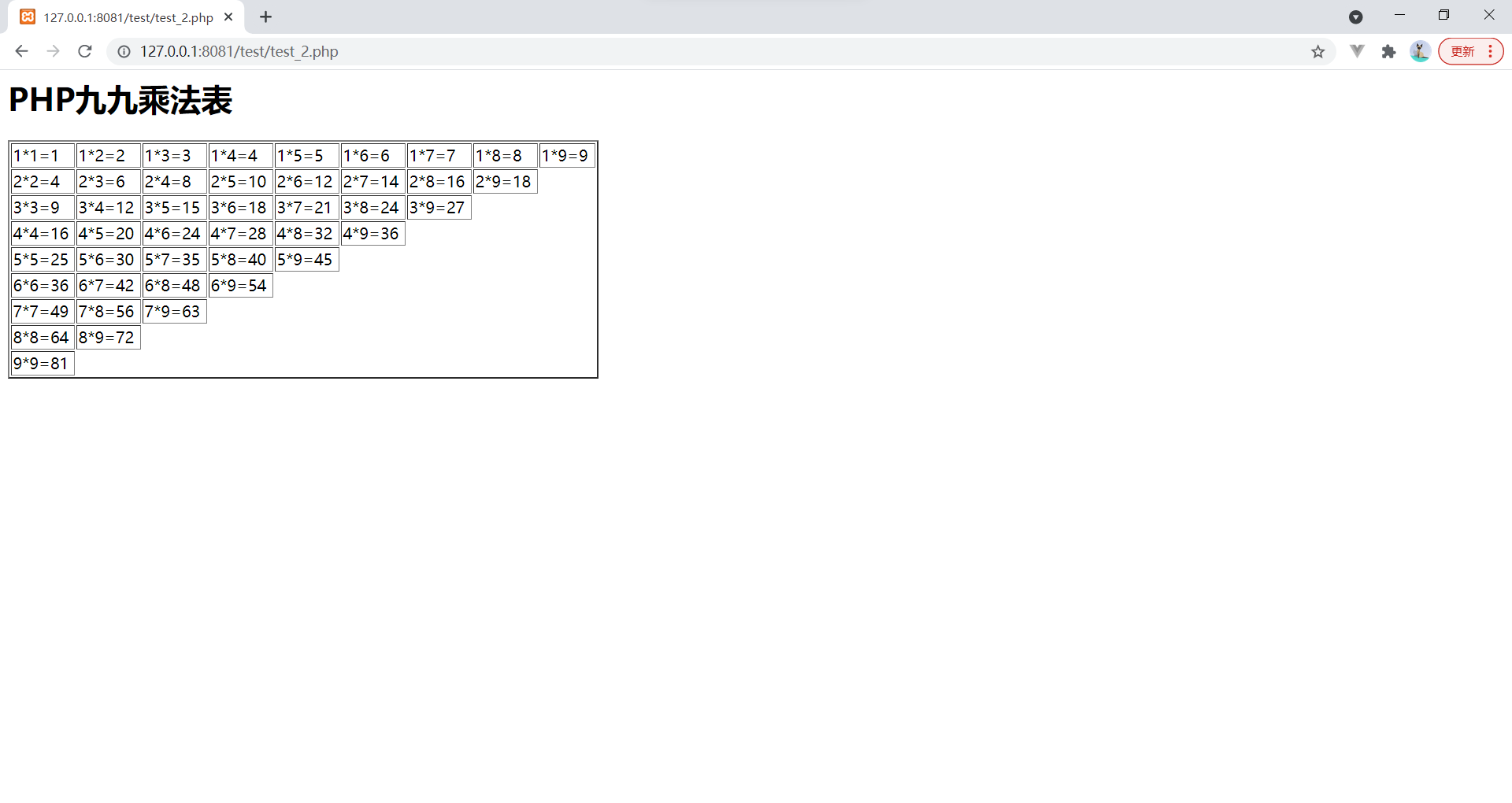 Php九九乘法表php九九乘法表倒三角的代码 Csdn博客