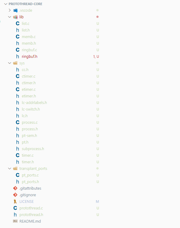 伪RTOS-ProroThread在CH573芯片上的移植_ch573 rt-thread-CSDN博客