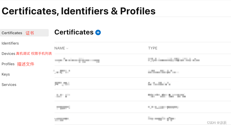 2023最新 最完整uniapp——ios证书申请——详细步骤+遇到的坑——技能提升_ios dev center-CSDN博客
