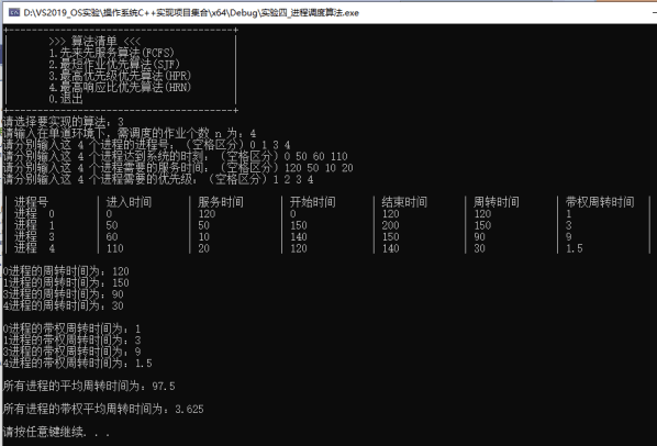 进程调度算法——C++实现 [ FCFS,SJF,HPR,HRN + 开源代码 + 详细解析 ]_进程调度算法代码-CSDN博客