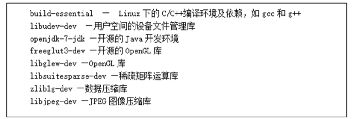 基于ROS机器人的3D物体识别与三维重建(六）ElasticFusion实时重建-CSDN博客
