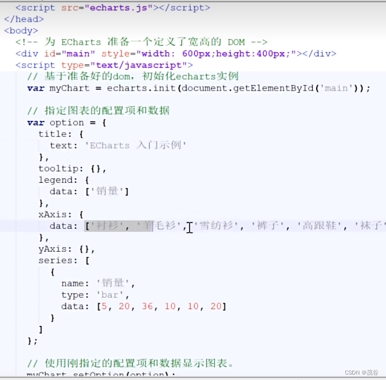 Apache ECharts使用-CSDN博客