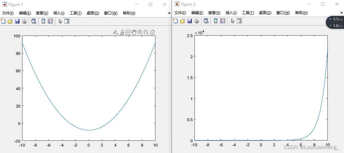 学习MATLAB绘图基础（2）_matlab xlim-CSDN博客