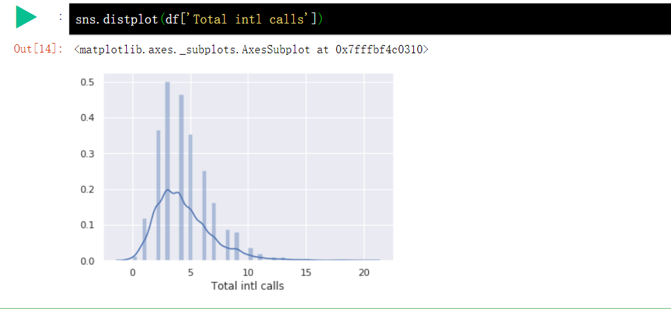 机器学习笔记1（Python 数据可视化分析）_plot(kind='density', subplots=true, layout=(1, 2),-CSDN博客