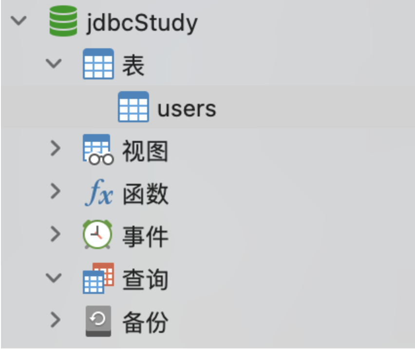 java连接数据库实现一个简单的登陆界面_idea怎么编java登录涉及navicat数据库-CSDN博客
