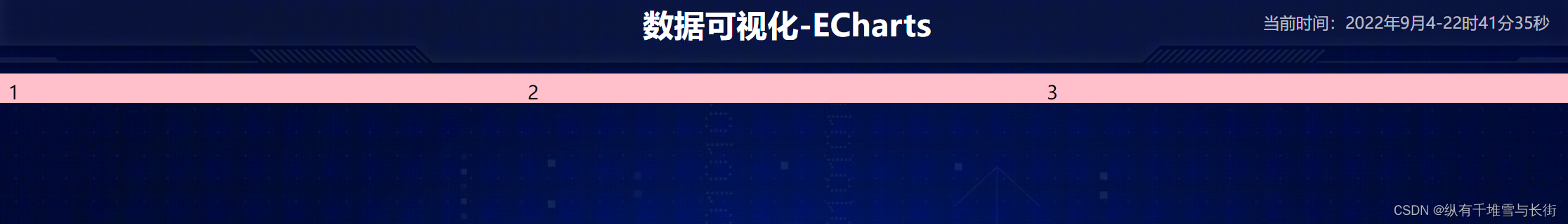 ECharts数据可视化项目【3】_.panel-footer-CSDN博客