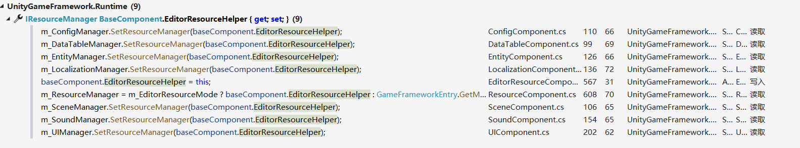 GameFramework——资源加载_gameframework 动态加载数据-CSDN博客