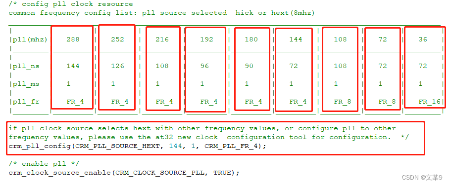AT32入门第一章时钟配置-CSDN博客