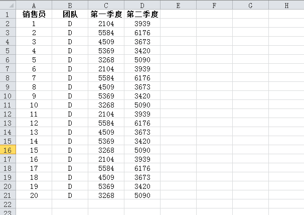 Python 多个excel合并 列不同序 或 列数不同python 多个列顺序不同的数据框合并 Csdn博客