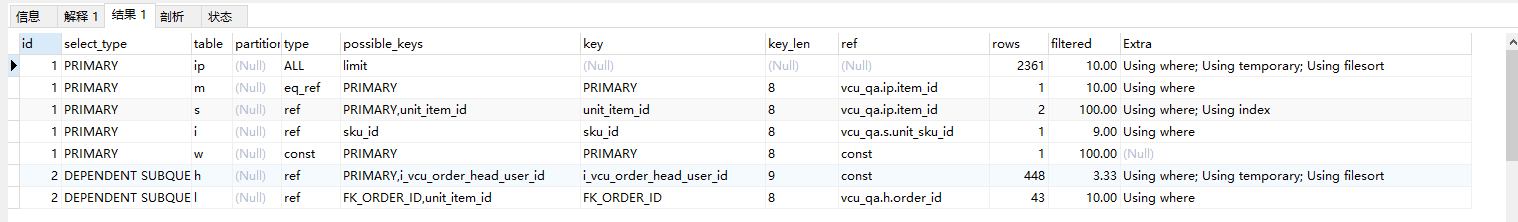 Mysql for SQl优化 （Handler_read_next 内容过大）_handler cur read next limit 100-CSDN博客