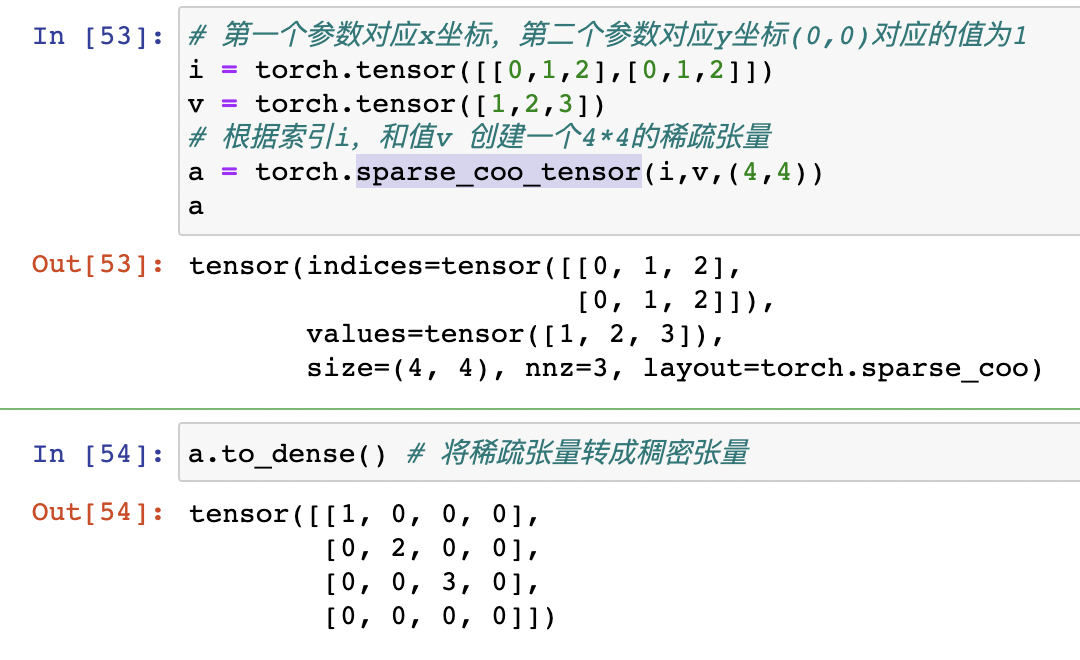 torch.max、argmax、shape、uniform_、clamp、full、full_like、nonzero、flatten、sparse_coo_tensor的用法_torch ...