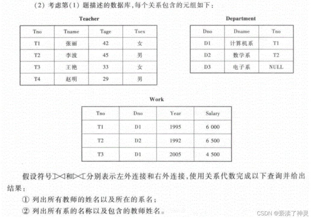 MYSQL教师表、系表、工作表查询_假设系里的每个教师都有工资,列出比d1系的所有教师工资都高的教师代码-CSDN博客