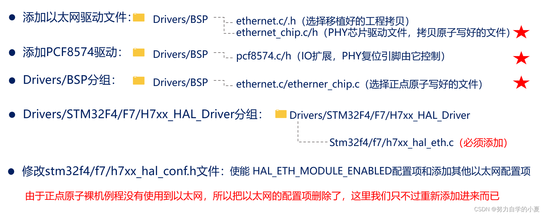 正点原子lwip学习笔记——裸机移植lwiplinux移植lwip Csdn博客 0674