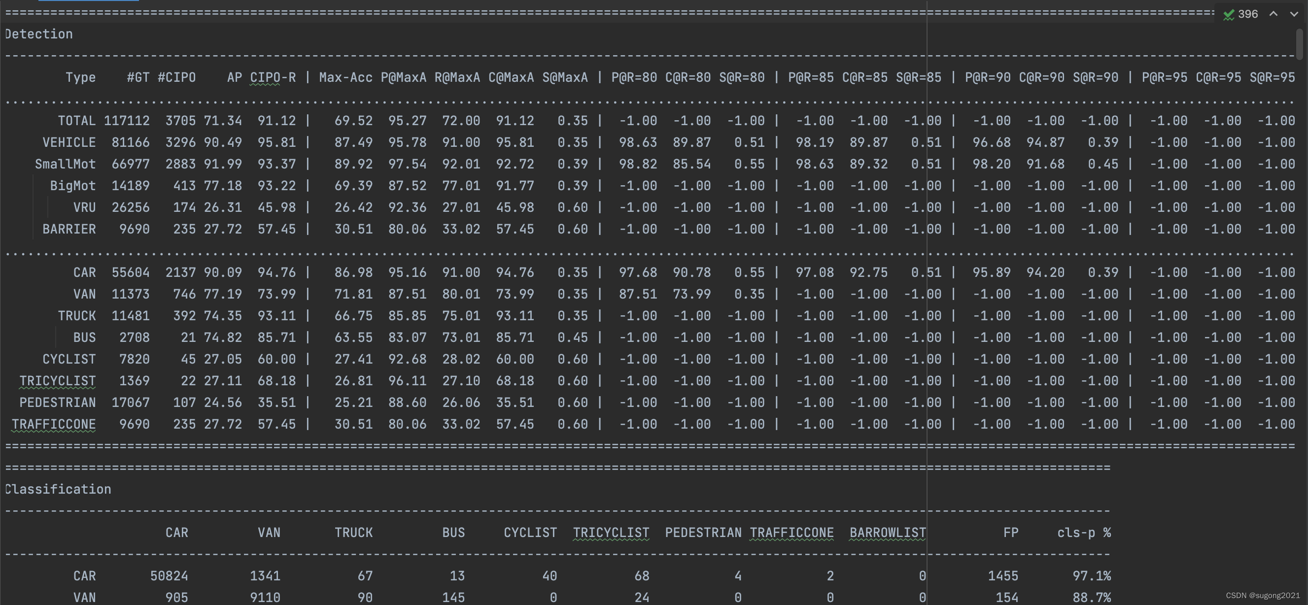 Python批量将txt文件转为excel格式txt转excel Python Csdn博客 