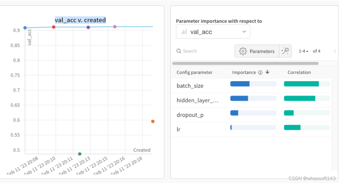 wandb可视化自动调参_wandb模型调参-CSDN博客