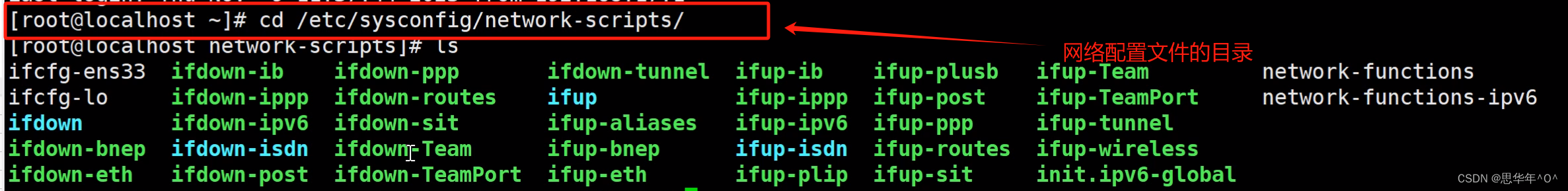 LINUX 网络_linux 网络配置 uuid-CSDN博客