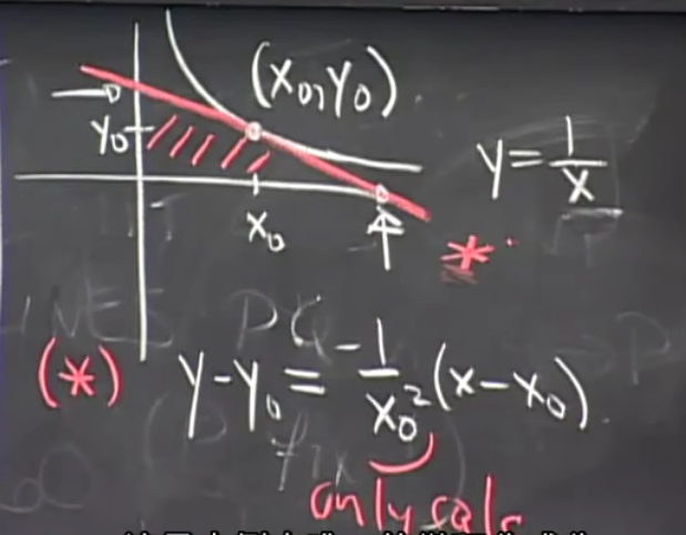 MIT 18.01 Single Variable Calculus（单变量微积分）课堂笔记【1】——导数，斜率，速度和变化率_mit18 ...