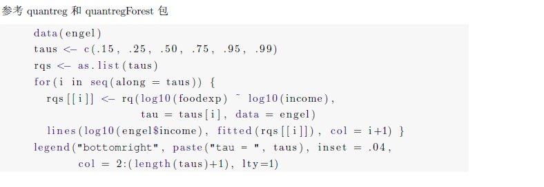 R语言如何如何实现分位数回归(Quantile Regression)模型？_sdgfbhgfj的博客-CSDN博客