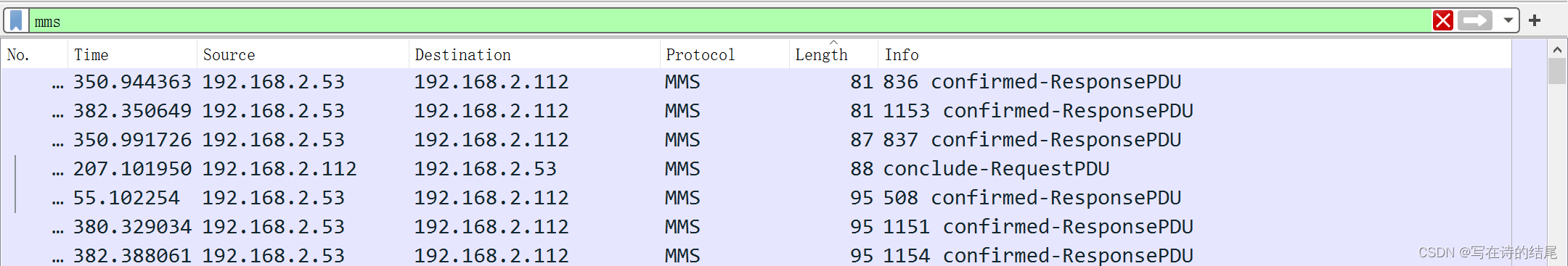纵横网络-MMS协议分析_mms 协议-CSDN博客