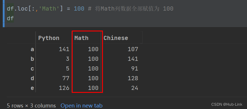 Pandas库:从入门到应用二 行列数据读写pandas读取列 Csdn博客