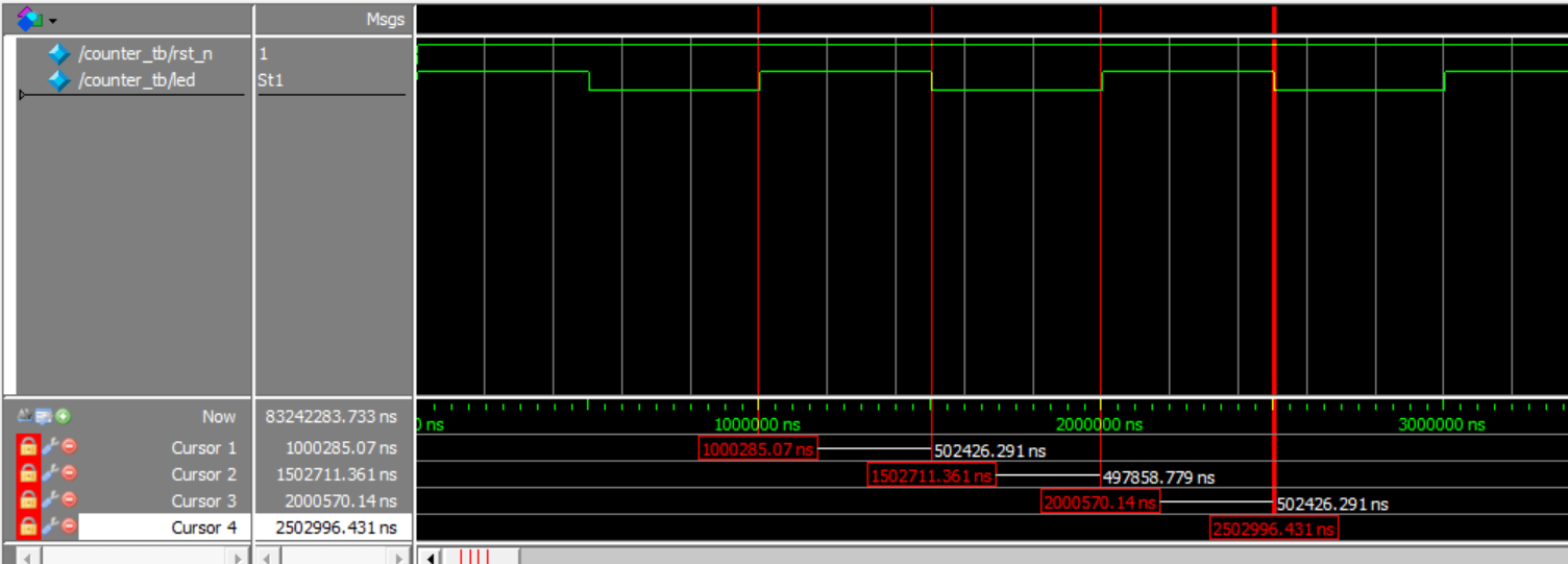 verilog练习三：计数器_50mhz等于多少个时钟周期-CSDN博客