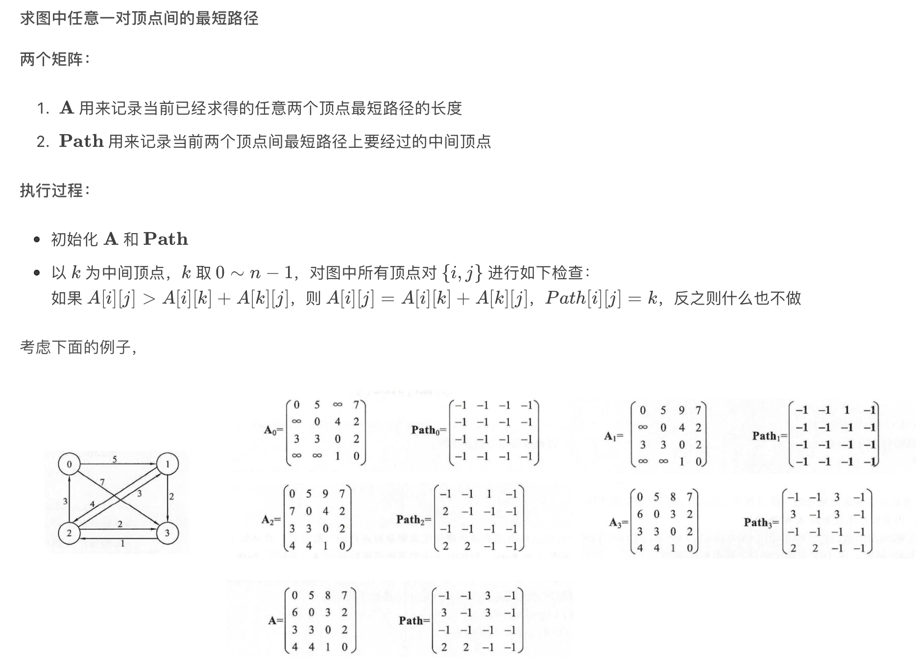 数据结构与算法期末复习总结算法与数据结构期末复习 Csdn博客 