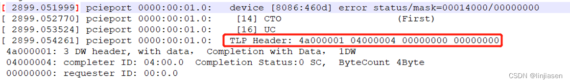 【91】PCIe header format分类_aer header log-CSDN博客