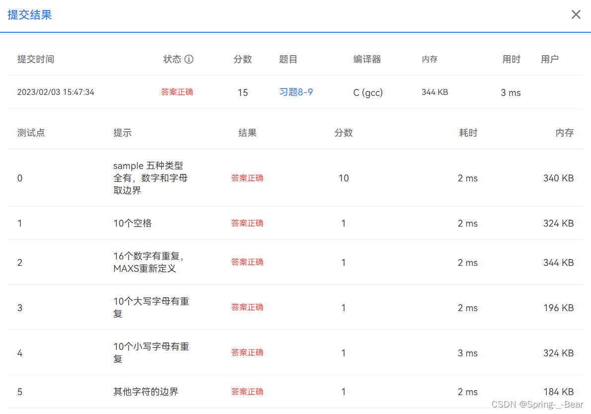 Pta 习题8 9 分类统计各类字符个数本题要求实现一个函数统计给定字符串中的大写字母、小写字母、空格、数字以及其 Csdn博客