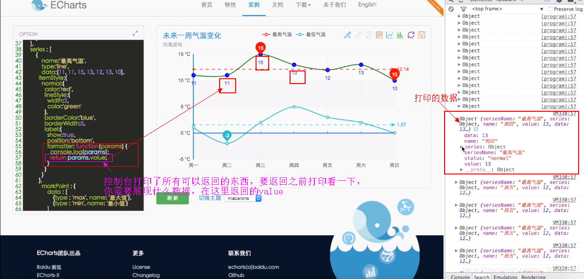 echarts基础语法_echarts splitnumber-CSDN博客