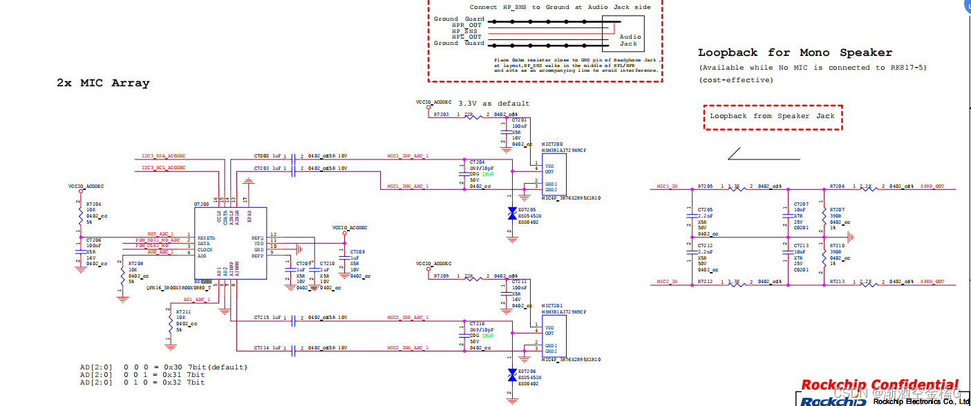 RK3566调试 ES7202-CSDN博客