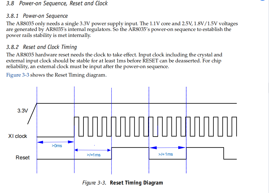 藏金阁（一）PHY AR8035芯片手册 解析-CSDN博客