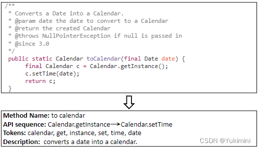【论文阅读】Deep Code Search-CSDN博客