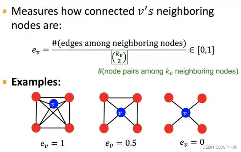 cs224w 图神经网络学习笔记 2-1_cs224w 笔记-CSDN博客
