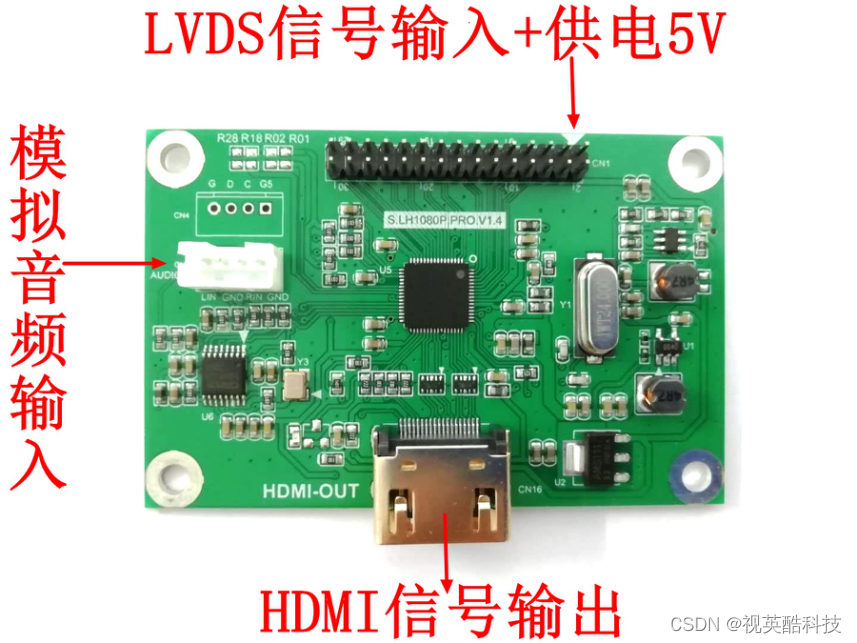 LVDS转HDMI OUT, 支持多种分辨率，最大支持1920*1200@60HZ-CSDN博客