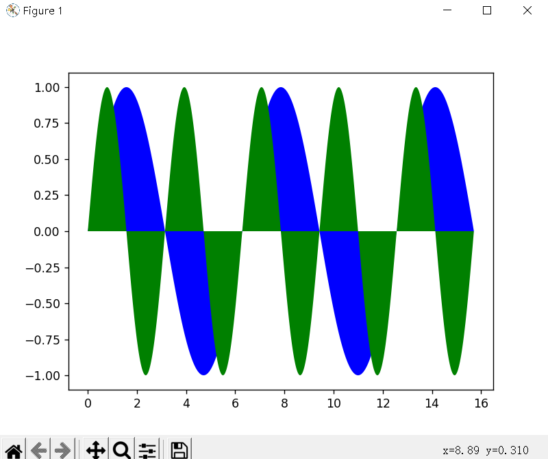 SyntaxError: positional argument follows keyword argument-python怎么解决？解决 ...