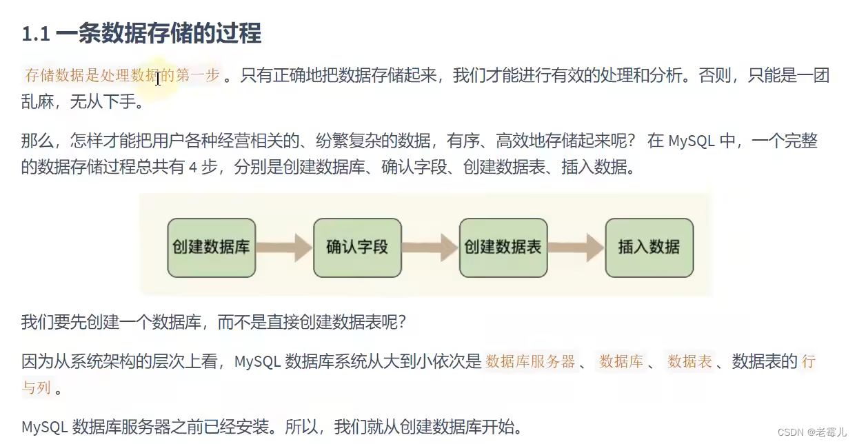 Mysql数据库 表的创建和管理 、数据增删改p50——p58老霉儿的博客 Csdn博客