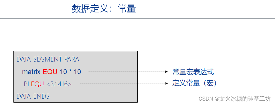 架构之路 22 ：目标系统 系统软件 汇编语言的结构与x86指令系统以及cpu的工作原理、函数调用与堆栈操作软件分层汇编 Csdn博客