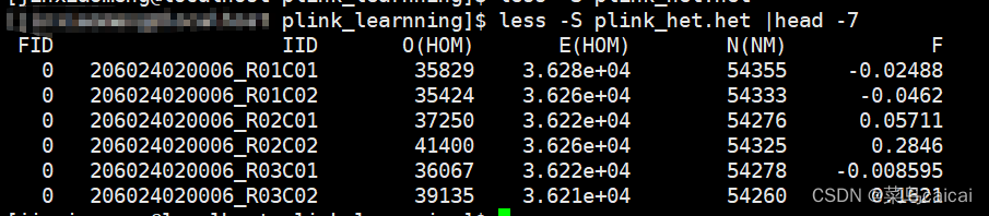 菜鸟生信学习第三节笔记：plink常用功能 - 灰信网（软件开发博客聚合）