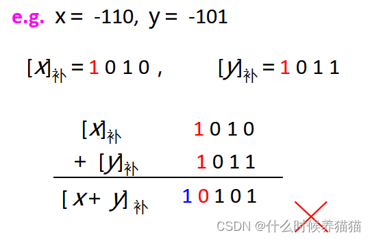 计算机组织与架构期末复习总结 原码，反码，补码，移码，补码加减法，溢出，溢出检测twos Complement Representation Csdn博客