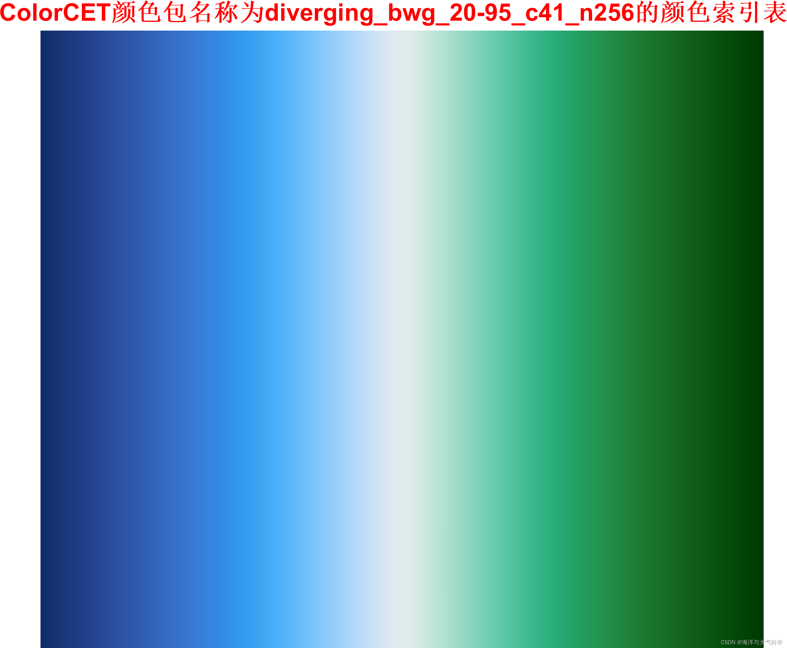 ColorCET颜色包--共99种--全平台可用-CSDN博客