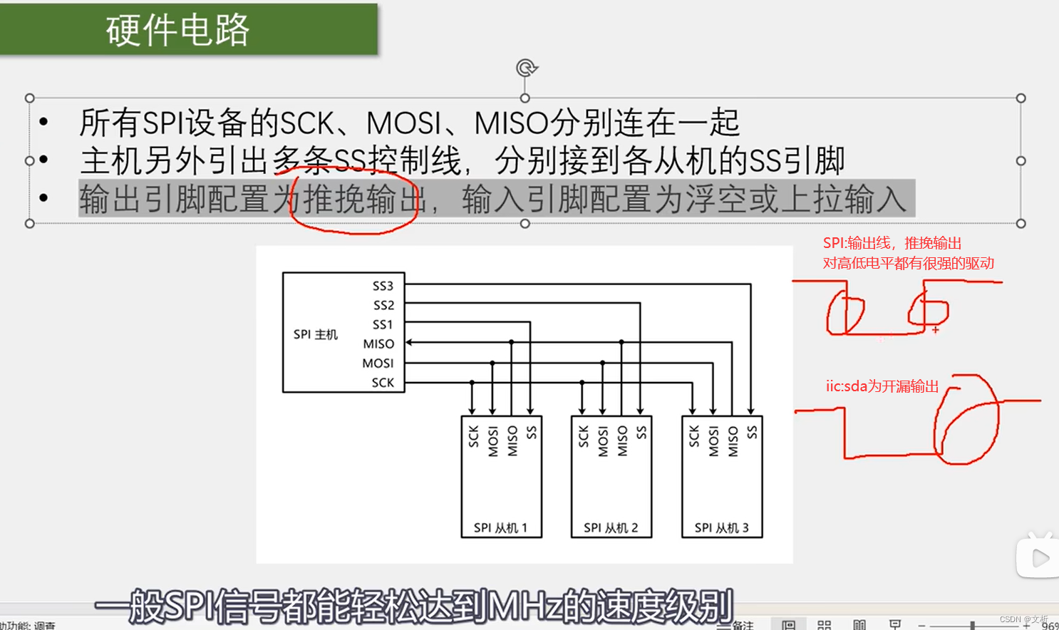 SPI通信协议_bitaction类型-CSDN博客